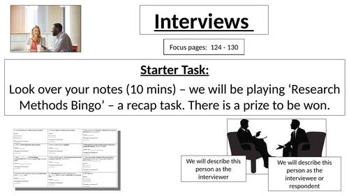 AQA A Level - Sociology - Interviews | Teaching Resources