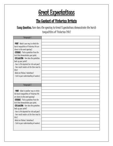 Great Expectations: The Context of Victorian Britain! | Teaching Resources