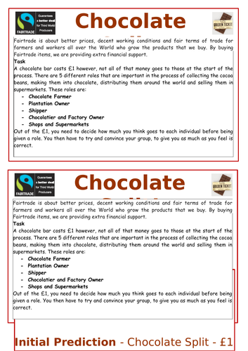 Fair Trade Cocoa Chocolate Lesson - ESDGC - De Bono's Thinking Hats ...