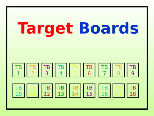 Maths Target Boards - PowerPoint | Teaching Resources