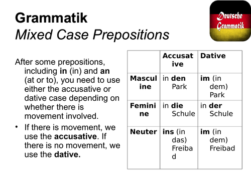 Preschool German resources: prepositions and conjunctions