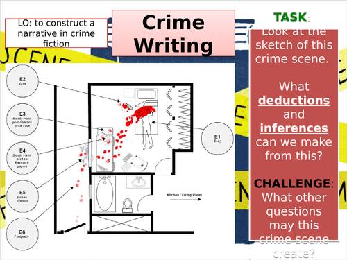 Creative Writing - Crime Genre | Teaching Resources