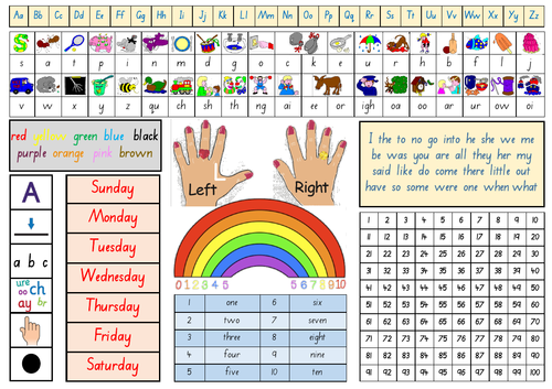 Printable Desk Mat - Reception (SA Beginner font) | Teaching Resources