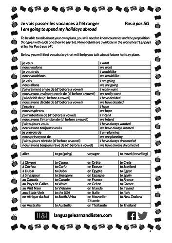 Je vais passer les vacances à l'étranger (I am going to spend my ...