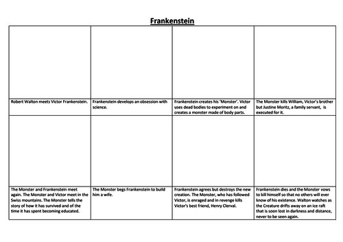 Frankenstein Comic Strip and Storyboard | Teaching Resources