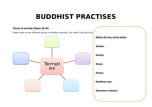 AQA Buddhist Practises Revision Work Booklet | Teaching Resources AQA Buddhist Practises Revision Work Booklet | Teaching Resources