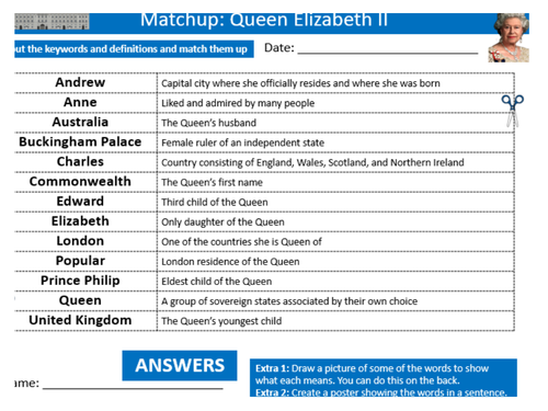 Queen Elizabeth II Word Matchup Sheet Keywords KS3 Settler Starter ...