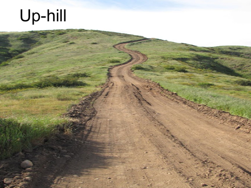 Analysis of the poem 'Up-hill' by Christina Rossetti. | Teaching Resources