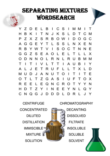 Chemistry word search Puzzle: Separating Mixtures (Includes solution ... Chemistry word search Puzzle: Separating Mixtures (Includes solution ...