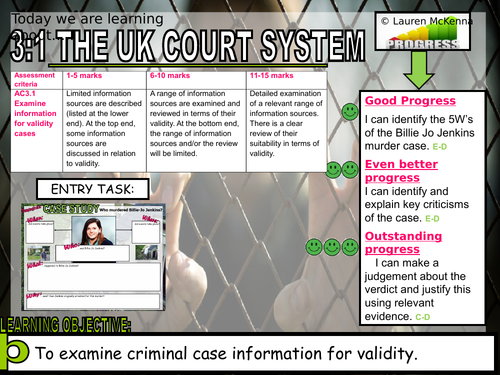 Criminology-Case studies-evidence & evaluation | Teaching Resources