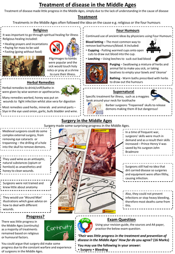 MrThorntonTeach's Shop - Teaching Resources - TES