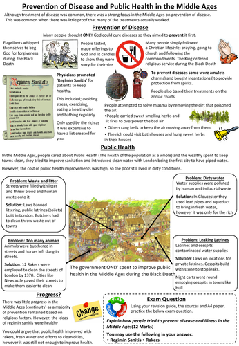 MrThorntonTeach's Shop - Teaching Resources - TES