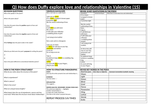 Valentine by Carol Ann Duffy for Eduqas 1-9 | Teaching Resources