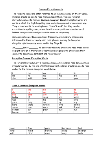 Common Exception Word Policy and Assessment | Teaching Resources