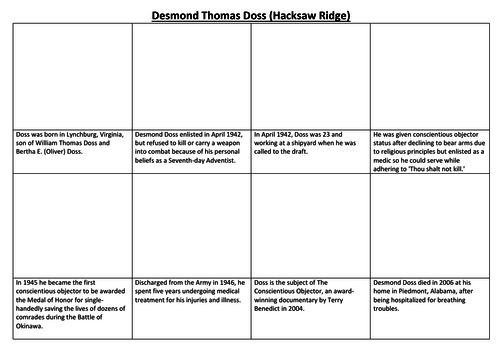 Desmond Thomas Doss (Hacksaw Ridge) Comic Strip and Storyboard ...