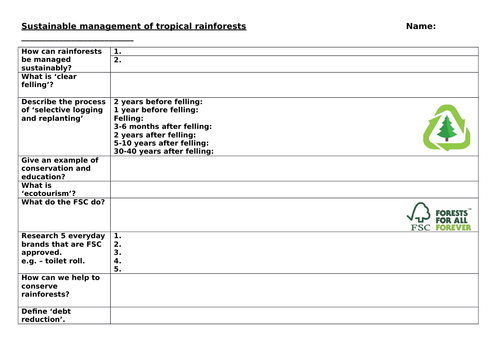 Ecosystems: tropical rainforests sustainable managament worksheet ...