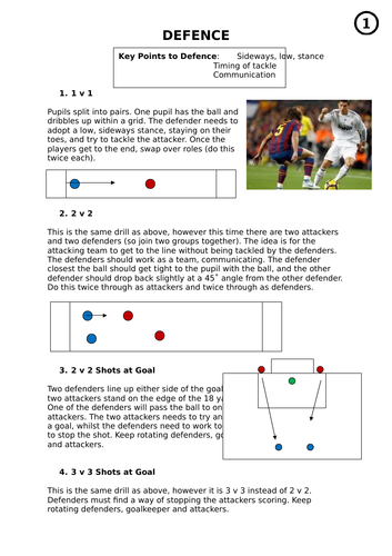 Set of Football Lesson Plans | Teaching Resources
