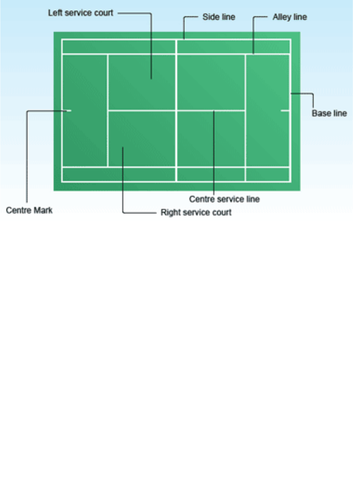 Set of Tennis Resource Cards | Teaching Resources