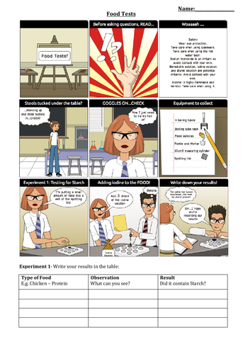 Food Tests | Teaching Resources