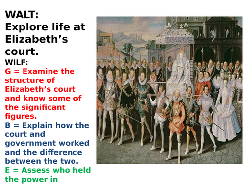 Elizabethan Court Life AQA New GCSE | Teaching Resources