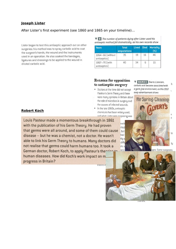 Germ Theory (Pasteur, Lister, Koch) GCSE History AQA | Teaching Resources