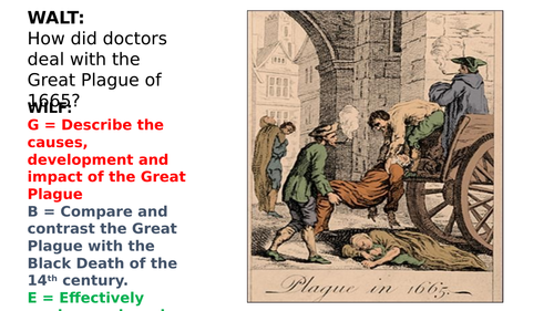 Great Plague GCSE History Health and the People | Teaching Resources