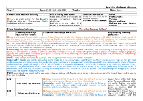 Year 5 Topic planning for the Ancient Romans | Teaching Resources