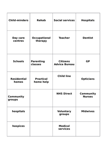 GCSE HEALTH AND SOCIAL CARE- ACCESSING SERVICES | Teaching Resources GCSE HEALTH AND SOCIAL CARE- ACCESSING SERVICES | Teaching Resources