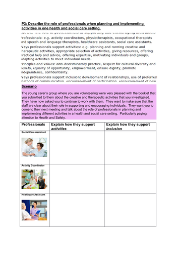 Secondary health and social care resources