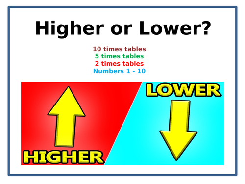 Probability & Times Tables Maths Game: Higher or Lower? | Teaching ...