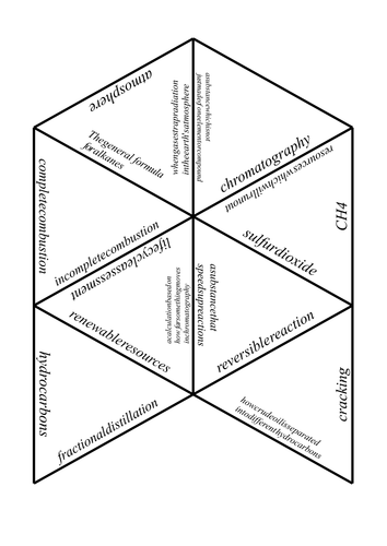Edexcel Combined Science GCSE Chemistry 2 (paper 4) tarsia puzzle ...