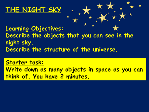 Saban's Shop - Teaching Resources - TES