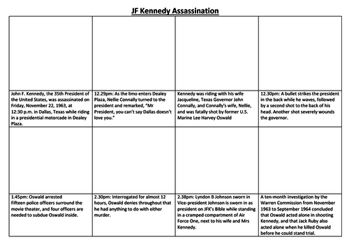 JFK Assassination Comic Strip and Storyboard | Teaching Resources