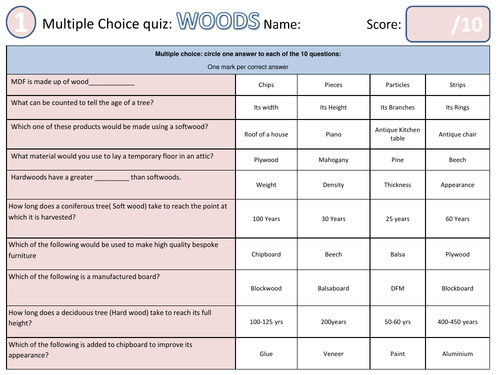 Multiple Choice Quiz for WOODS in Resistant Materials | Teaching Resources
