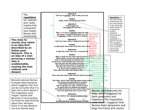 Romeo and Juliet Act 1 Scene 1 extract annotated UNREQUITED LOVE ...