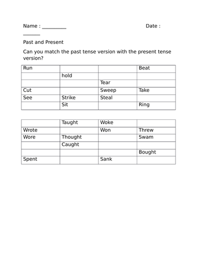 Tenses Worksheet and Story Writing | Teaching Resources