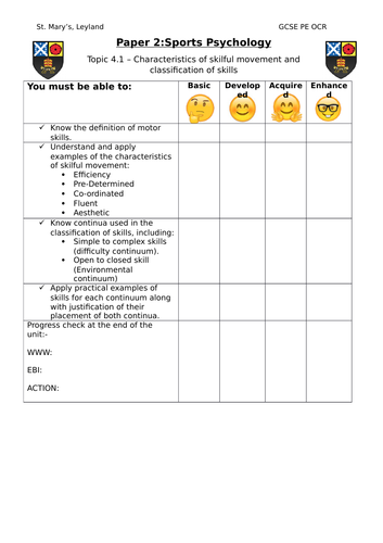 Gcse Pe Ocr 4 1 Characteristics Of Skilful Movement And Classification Of Skills Teaching