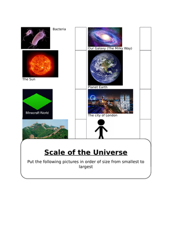 Scale of the universe KS3 AQA full lesson | Teaching Resources