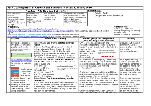 Y1 planning and resources for White Rose Maths Spring Block 1 week 4 ... Y1 planning and resources for White Rose Maths Spring Block 1 week 4 ...
