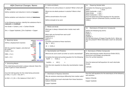 New GCSE AQA Chemistry - Chemical Changes Revision Broadsheet ...