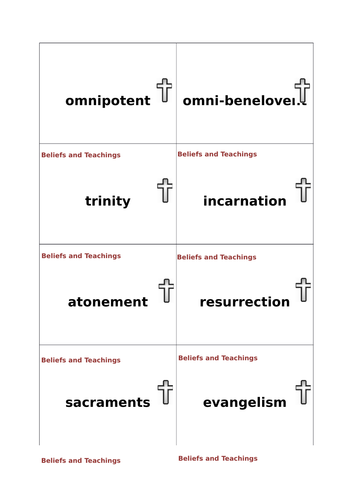 GCSE religious studies revision resources | Tes