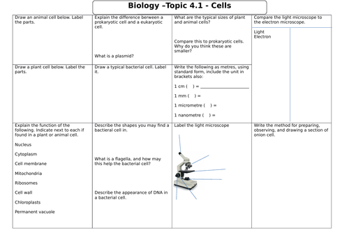 Biology Revision Sheets - Cells and Organisation - Topics 4.1 and 4.2 ...