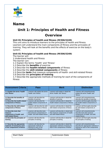 V CERT Unit 1 - Principles of Health and Fitness | Teaching Resources V CERT Unit 1 - Principles of Health and Fitness | Teaching Resources