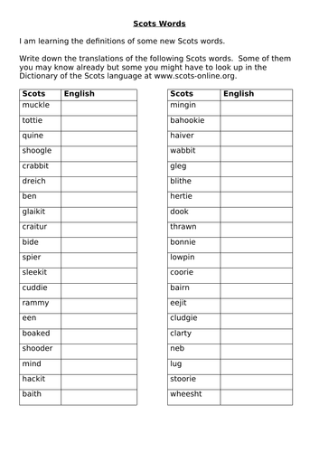 Scots Words Activity | Teaching Resources