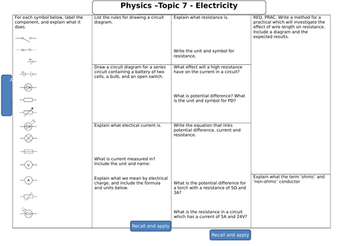 Electrical Components Revision Sheet New Aqa Teaching