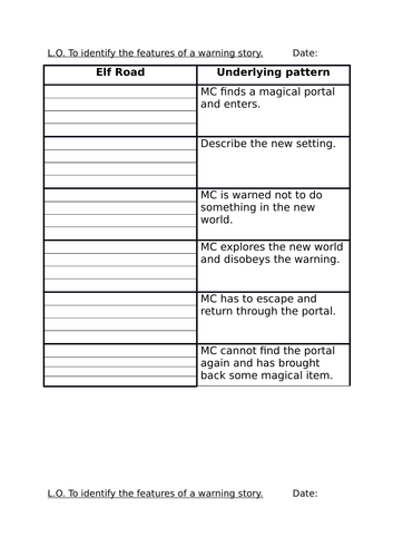 Box It Up activity using warning story Elf Road by Pie Corbett ...