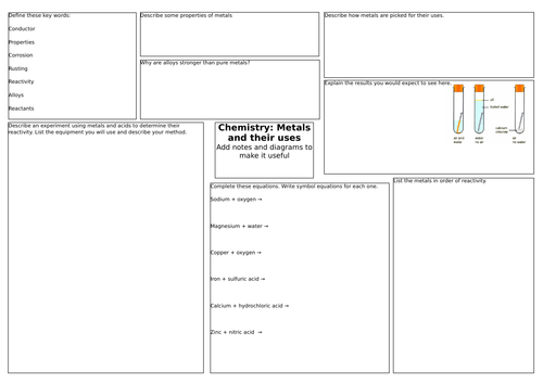 Metals and their uses KS3 | Teaching Resources