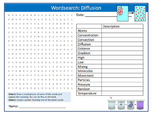 Diffusion Wordsearch Puzzle Sheet Keywords Settler Starter Cover Lesson ...