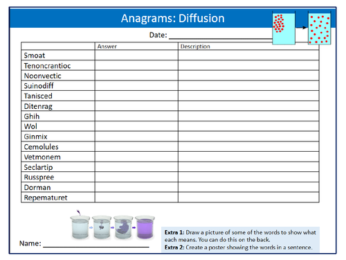 Diffusion Anagrams Puzzle Sheet Keywords Settler Starter Cover Lesson ...