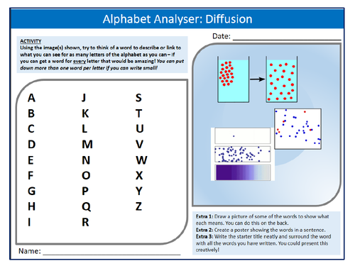 Diffusion Alphabet Analyser Sheet Keywords Settler Starter Cover Lesson ...